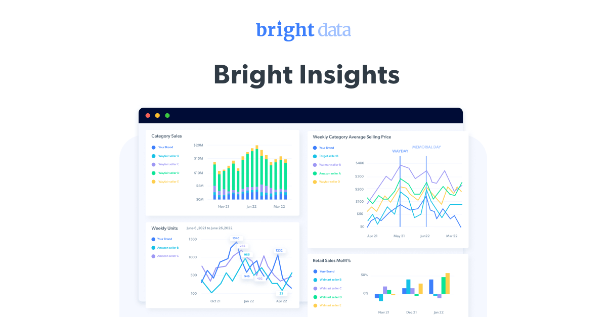 亮数据洞察：电商数据分析