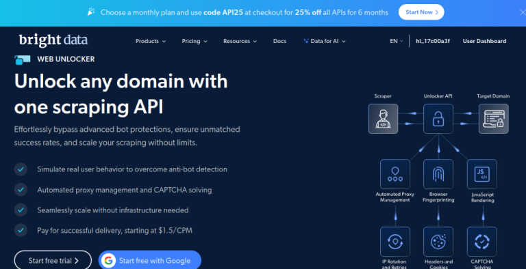 如何使用 cURL 与 REST API：完整指南
