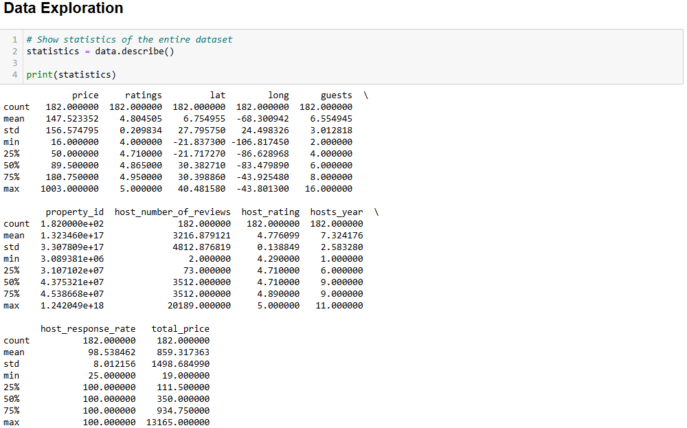 使用 Python 进行数据分析：分步指南与最佳实践