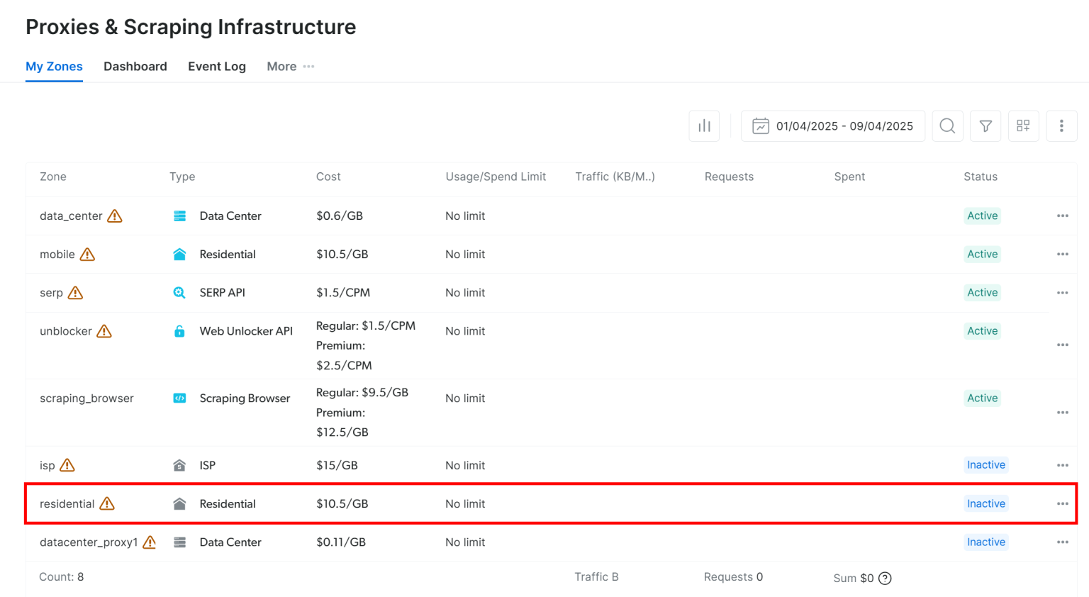 Pydoll 爬虫指南：使用代理绕过 JS 和 Cloudflare