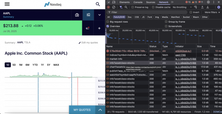 如何抓取纳斯达克（NASDAQ）数据：最佳 API、代理与 AI 工具